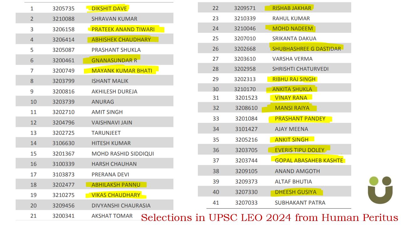 Study Material, Video Classes & Mocks for UPSC ALC and LEO exams ...